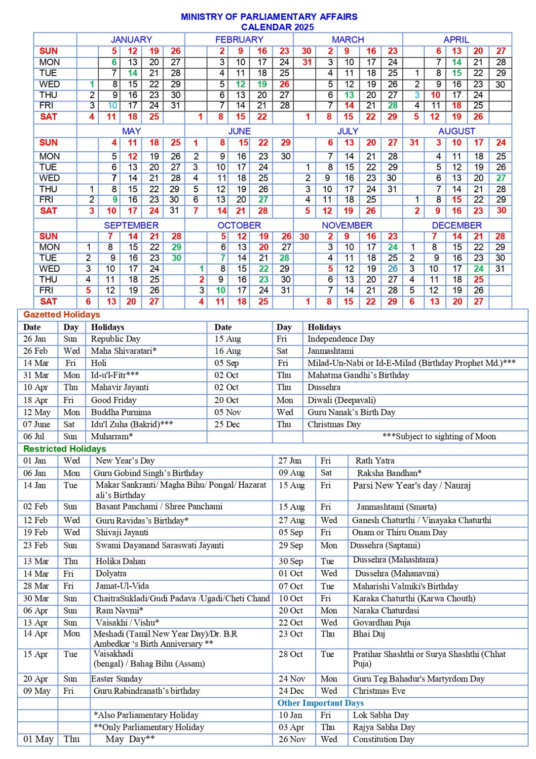 India Public Holidays 2025: Complete List of Bank, Court, and Public ...