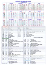 India Public Holidays 2025: Complete List of Bank, Court, and Public ...