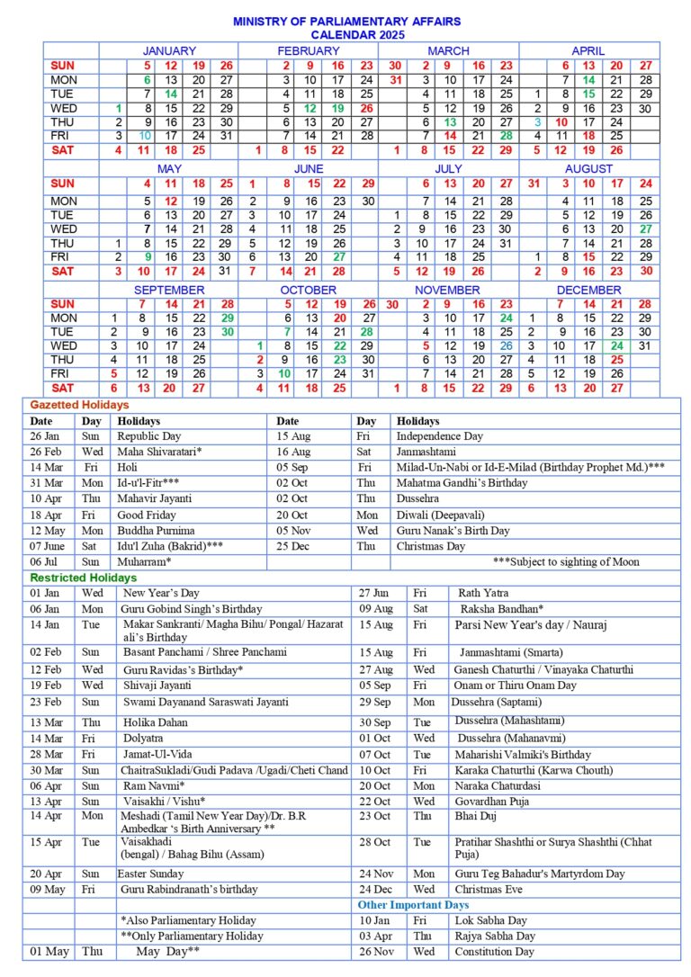 India Public Holidays 2025: Complete List of Bank, Court, and Public ...